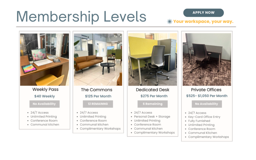 Welcome! - Bayou Region Incubator